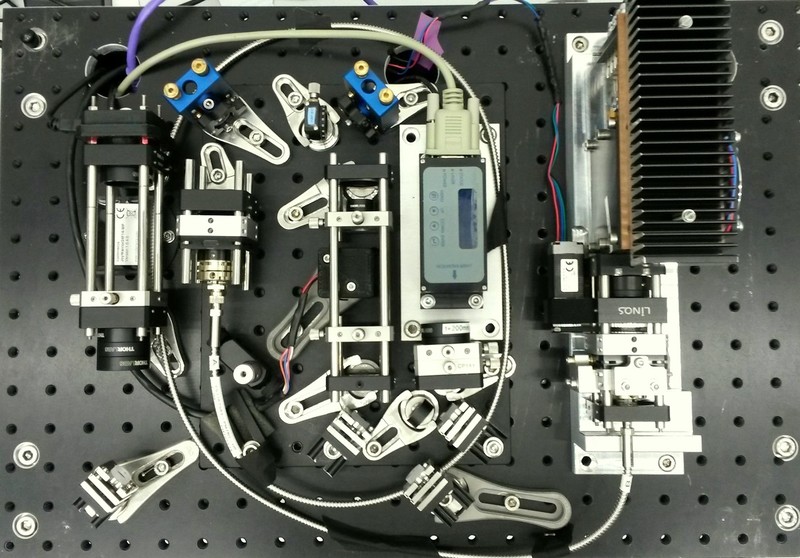 Sources of Entanglement