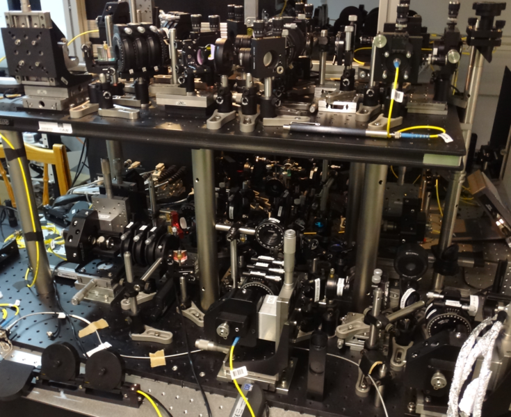 Sources of Entanglement